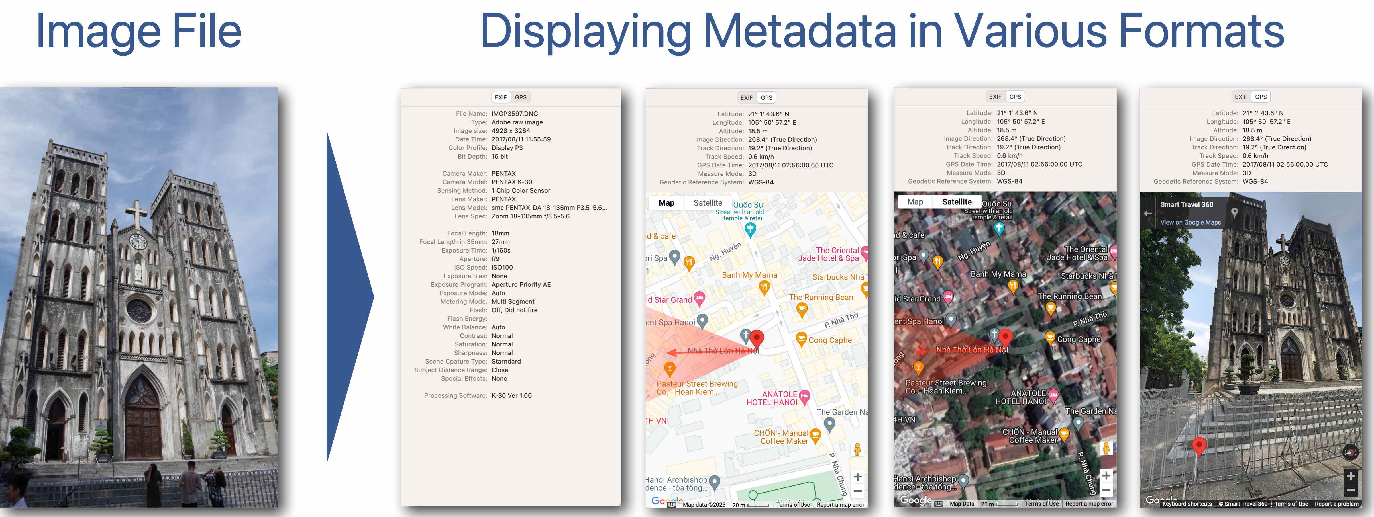 DigViewer | Photo viewer for photographers